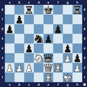 Double Attack – CHESSFOX