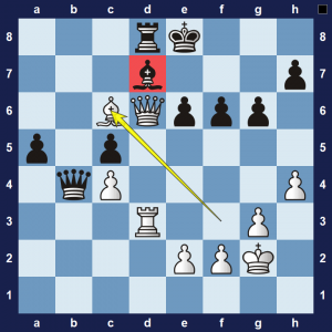 Pin Tactics – CHESSFOX