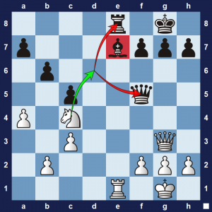 Pin Tactics – CHESSFOX