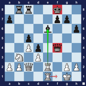 Pin Tactics – CHESSFOX