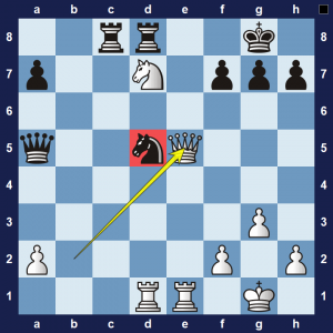 Pin Tactics – CHESSFOX