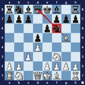 Pin Tactics – CHESSFOX