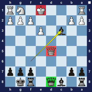 10 Easy Chess Puzzles for Beginners – CHESSFOX