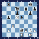 10 Easy Chess Puzzles for Beginners – CHESSFOX