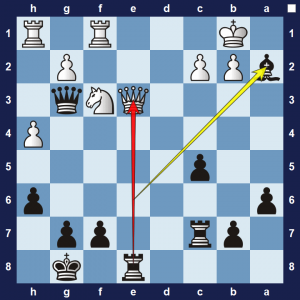 10 Easy Chess Puzzles for Beginners – CHESSFOX