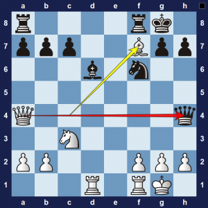10 Easy Chess Puzzles for Beginners – CHESSFOX