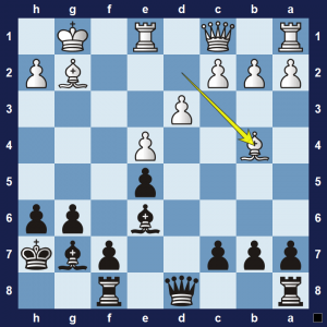 10 Easy Chess Puzzles for Beginners – CHESSFOX