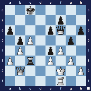 10 Easy Chess Puzzles for Beginners – CHESSFOX