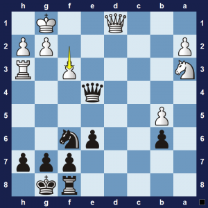 4 Important Elements of an Effective Chess Calculation Technique ...