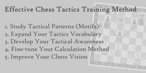 How to get better at chess tactics – CHESSFOX
