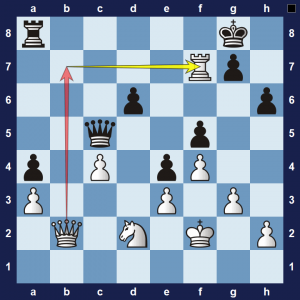 14 Chess Puzzles for Intermediate Players – CHESSFOX