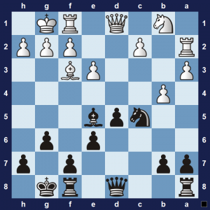 14 Chess Puzzles for Intermediate Players – CHESSFOX