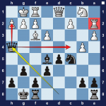 14 Chess Puzzles for Intermediate Players – CHESSFOX