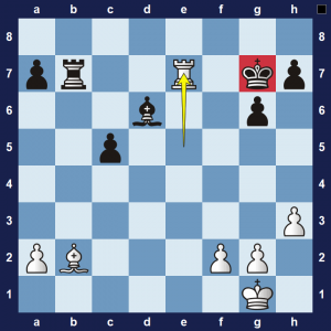 Chess Tactics for Intermediate Players – CHESSFOX