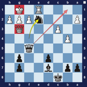 Chess Tactics for Intermediate Players – CHESSFOX