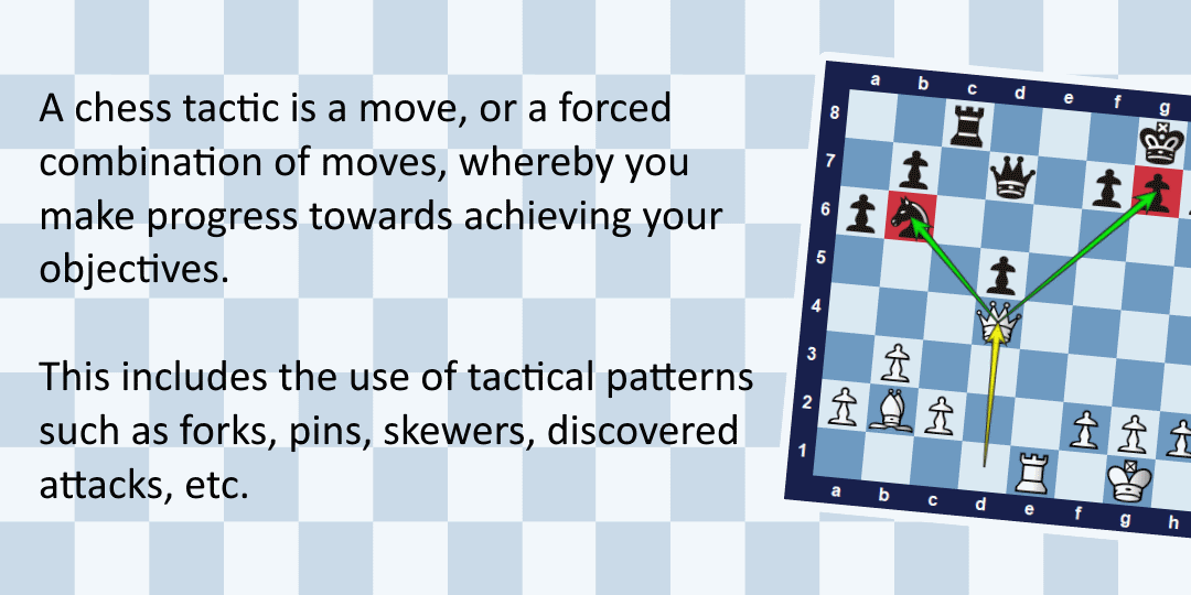 Definition of Chess Tactics – CHESSFOX