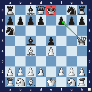4-Move Checkmate – CHESSFOX