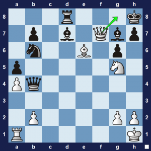 The Beautiful and Surprisingly Common Smothered Mate – CHESSFOX