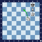 Bishop and Knight Checkmate – CHESSFOX