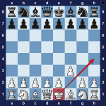 Fool’s Mate – CHESSFOX