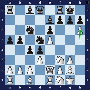 How to Play the King’s Indian Attack – CHESSFOX