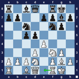 How to Play the King’s Indian Attack – CHESSFOX