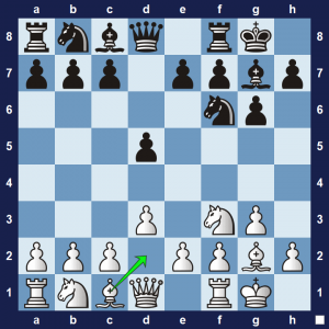 How to Play the King’s Indian Attack – CHESSFOX