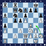 How to Play the King’s Indian Attack – CHESSFOX