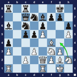 How to Play the King’s Indian Attack – CHESSFOX