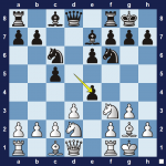 How to Play the King’s Indian Attack – CHESSFOX