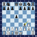 How to Play the King’s Indian Attack – CHESSFOX