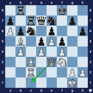 56 Tactics That All Chess Players Should Know – CHESSFOX.COM