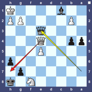 How to Avoid Common Mistakes in Chess – CHESSFOX