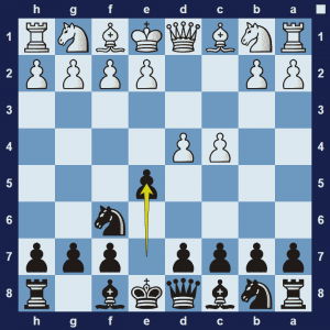 42 Openings That All Chess Players Should Know – CHESSFOX.COM