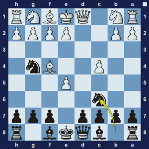 42 Openings That All Chess Players Should Know – CHESSFOX.COM