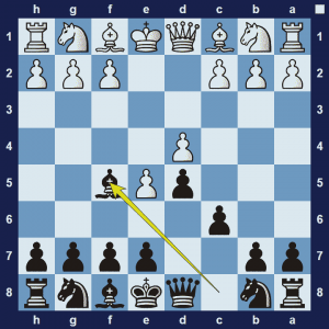 42 Openings That All Chess Players Should Know – CHESSFOX.COM