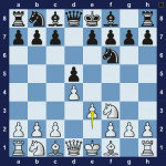 42 Openings That All Chess Players Should Know – CHESSFOX.COM