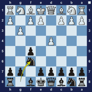 42 Openings That All Chess Players Should Know – CHESSFOX.COM