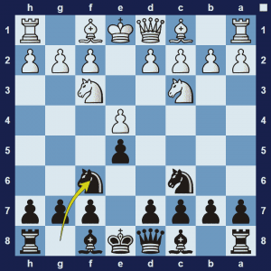 42 Openings That All Chess Players Should Know – CHESSFOX.COM