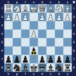 42 Openings That All Chess Players Should Know – CHESSFOX.COM