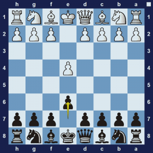 42 Openings That All Chess Players Should Know – CHESSFOX.COM