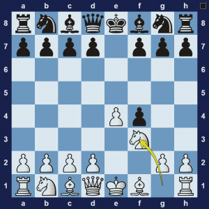 42 Openings That All Chess Players Should Know – CHESSFOX.COM