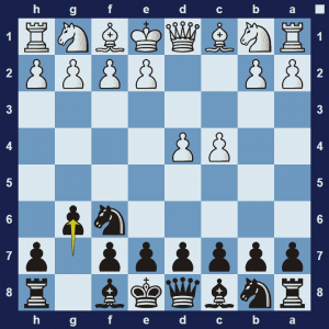 42 Openings That All Chess Players Should Know – CHESSFOX.COM