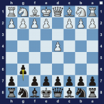 42 Openings That All Chess Players Should Know – CHESSFOX.COM