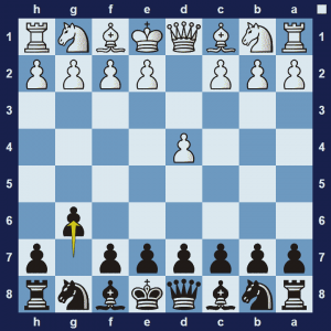 42 Openings That All Chess Players Should Know – CHESSFOX.COM