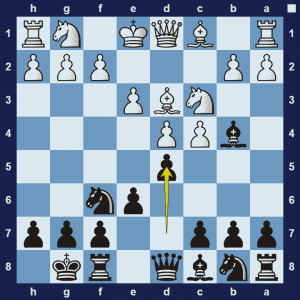 42 Openings That All Chess Players Should Know – CHESSFOX.COM