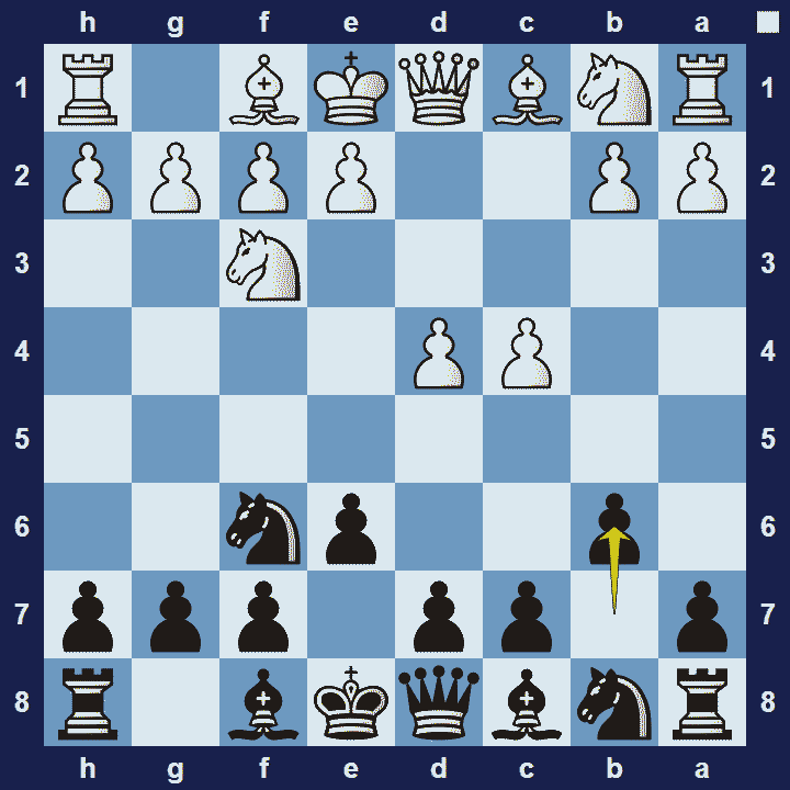 13 Types Of Chess Openings CHESSFOX COM