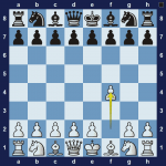 List of Openings That All Chess Players Should Know – CHESSFOX