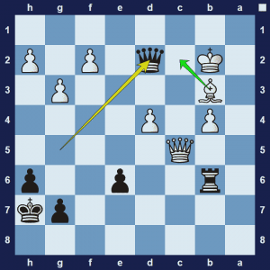 56 Tactics That All Chess Players Should Know – CHESSFOX.COM