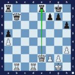 56 Tactics That All Chess Players Should Know – CHESSFOX.COM